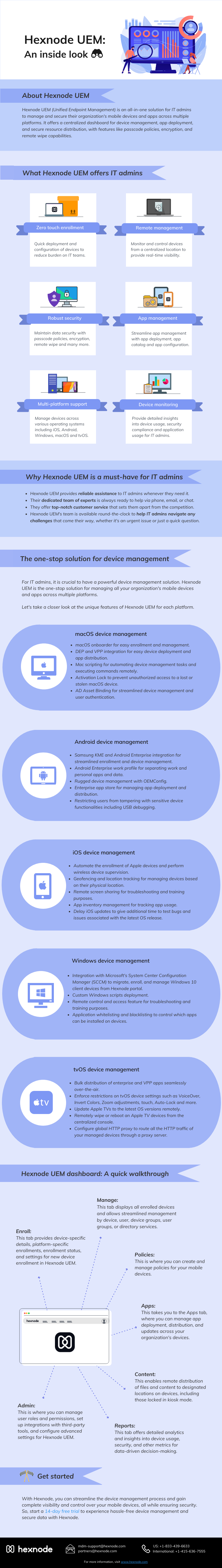 Hexnode UEM: A look at an IT guy's best life