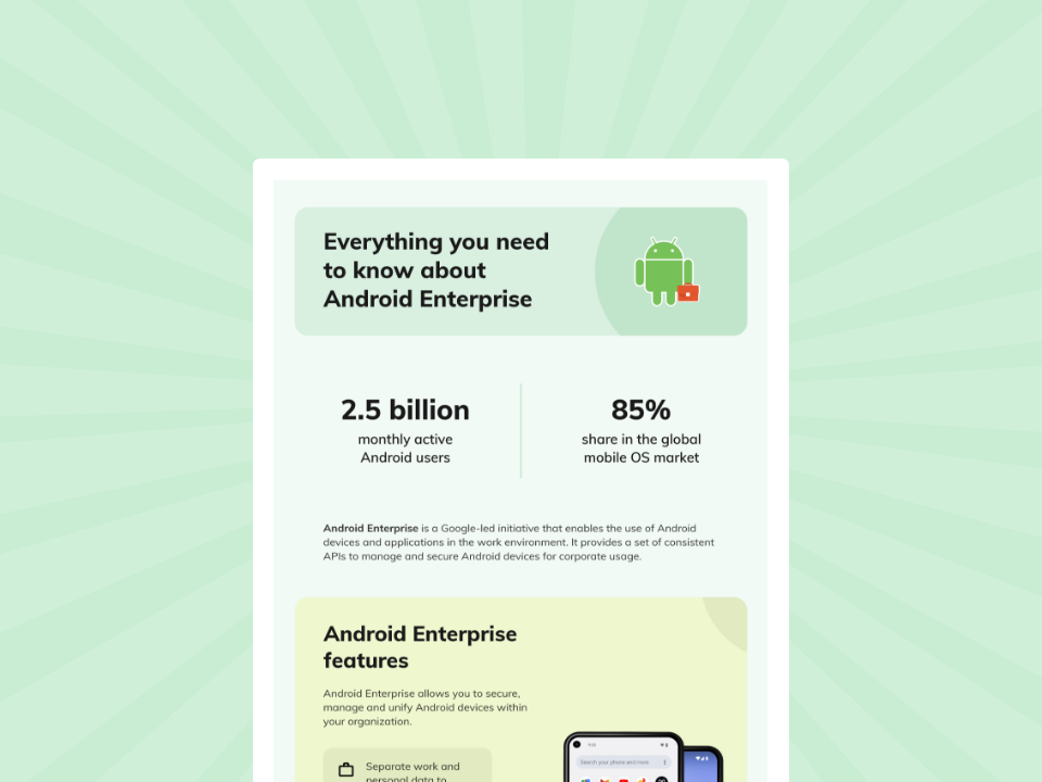 Everything You Need to Know About Android Device Onboarding