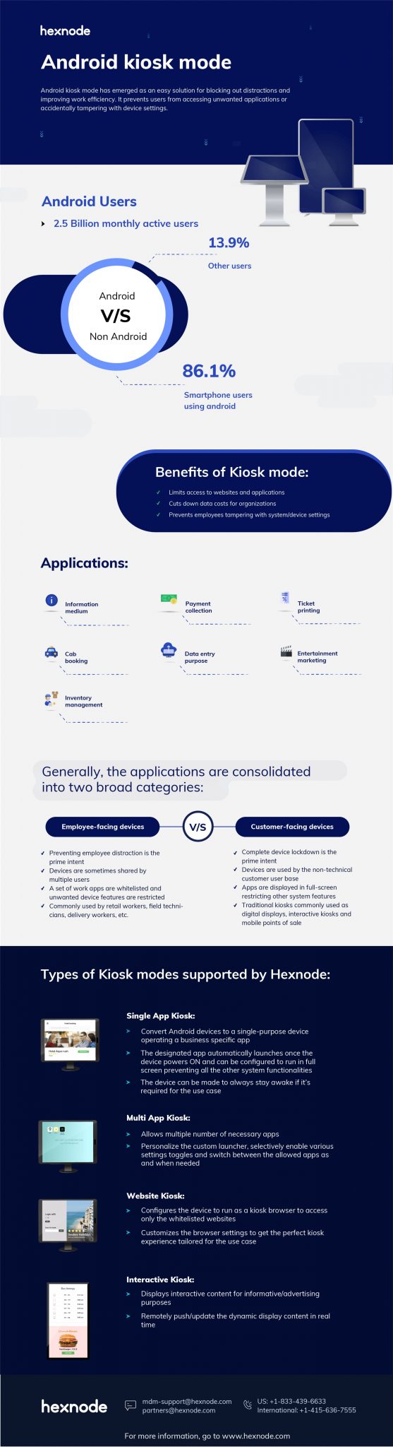 What is Android kiosk mode?