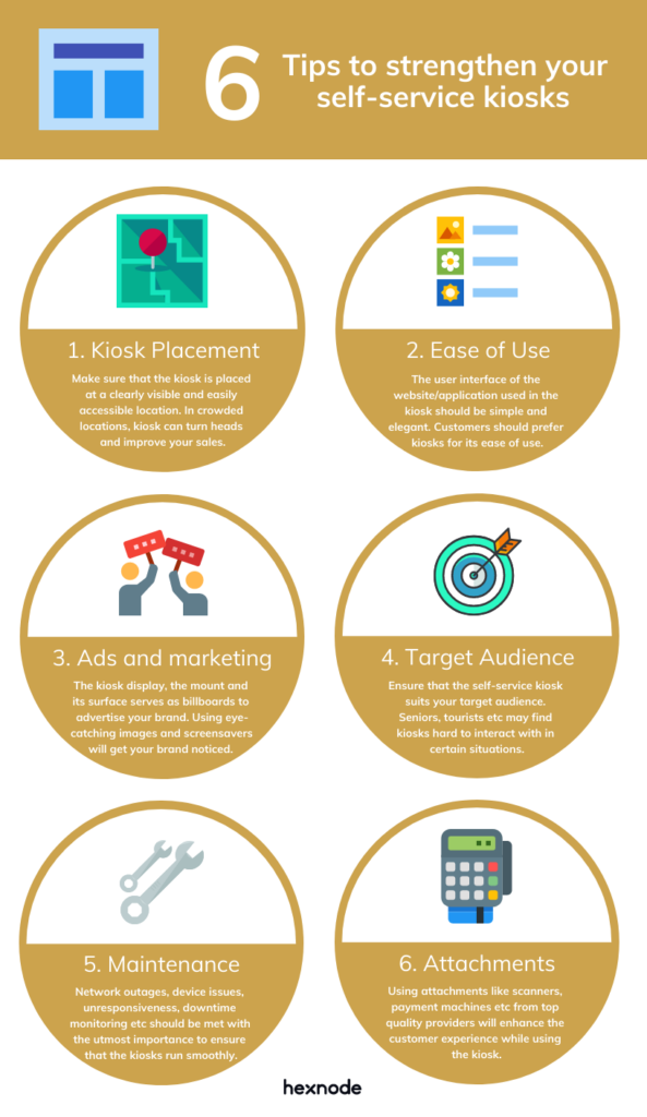 [Infographic] How to reinforce your business with self-service kiosks