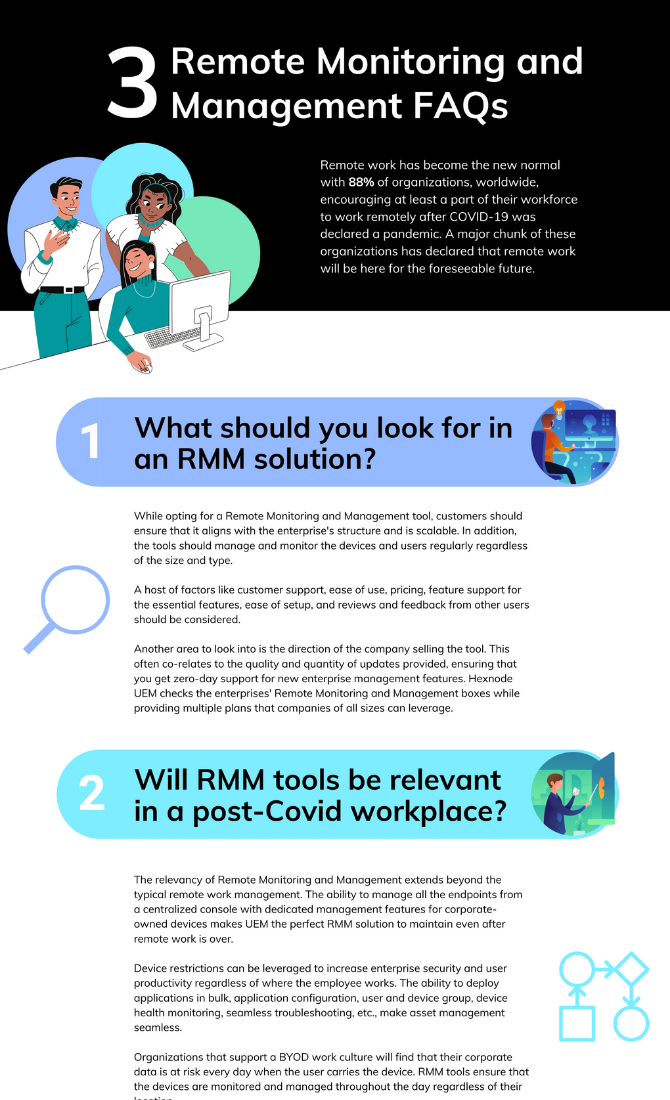 [Infographic] Remote monitoring and management FAQs - Hexnode Blogs