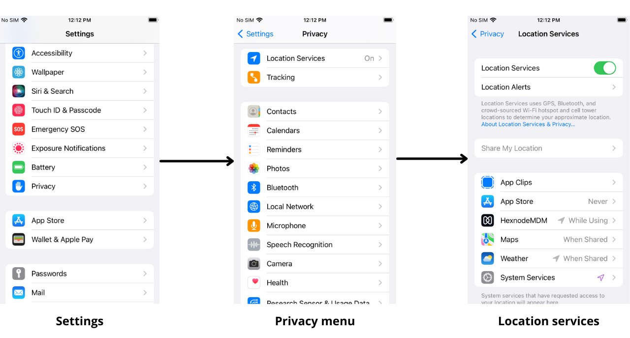 iPhone app permissions: The best practices explained