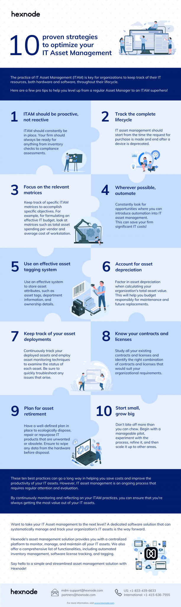 5 key IT asset management functionalities
