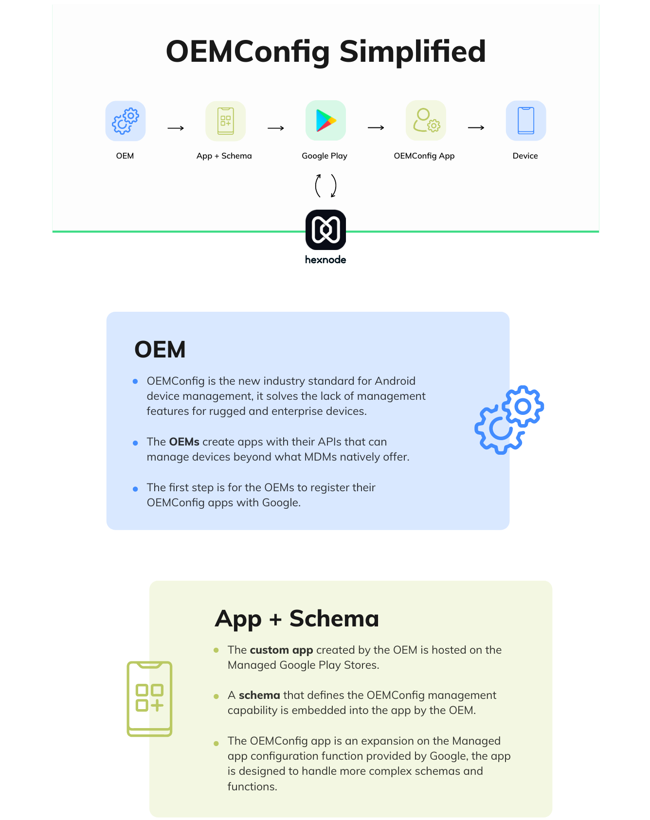 Why ThirdEye X2 MR Glasses are the right tech for first responders?