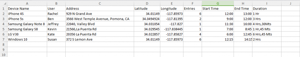 Location History and Reports - Hexnode Help Center