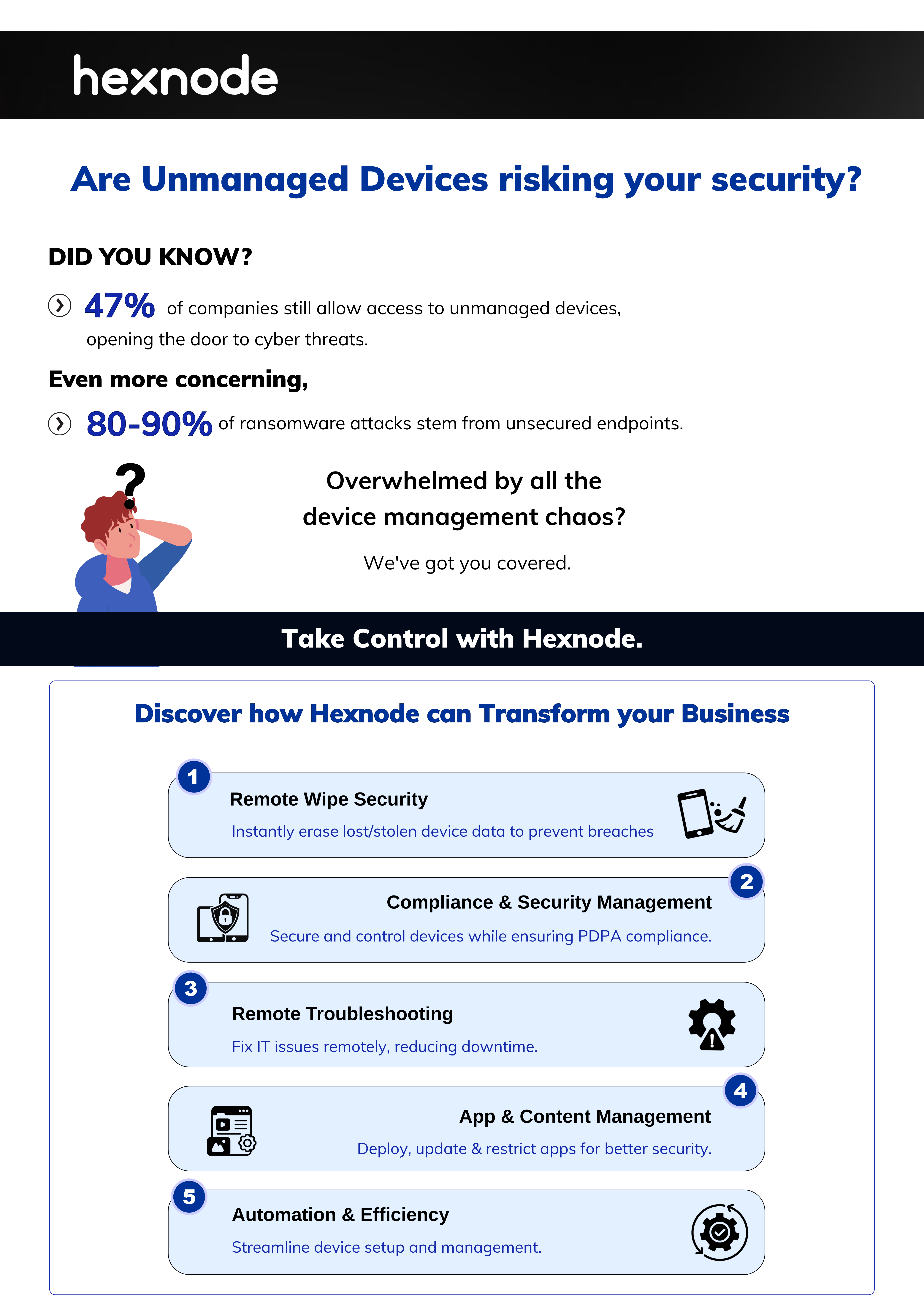 Home - Hexnode Resource