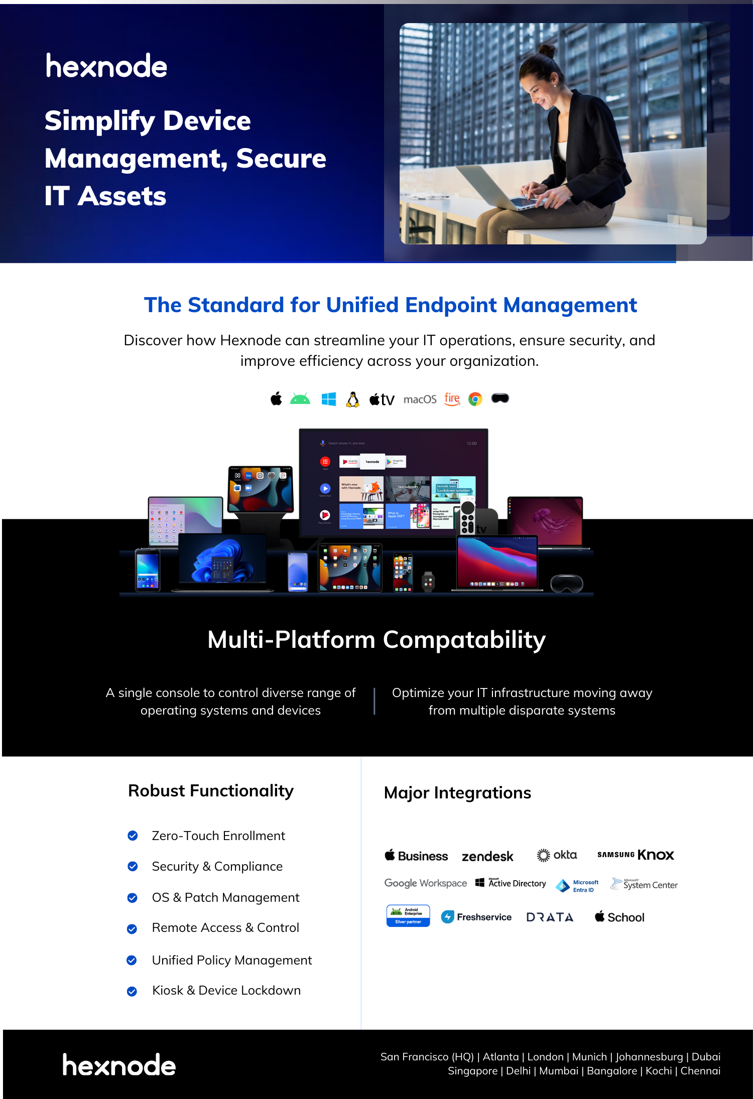 Multiplatform Poster